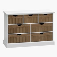 Byrå – stort urval av byråer. Köp på JYSK.se